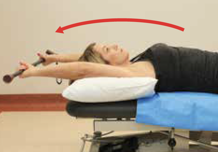 Shoulder Care Fact Sheet | Westmead BCI